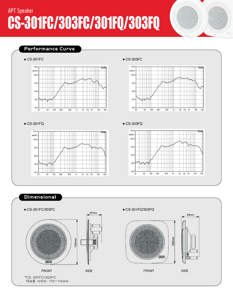 CS-303FQ 인터엠 아파트 스피커 3W, 사각 벽 매립형, 난연재질, KS인증